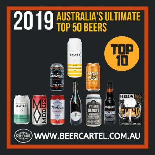 Congratulations to the amazing breweries that made the top 10 of ...